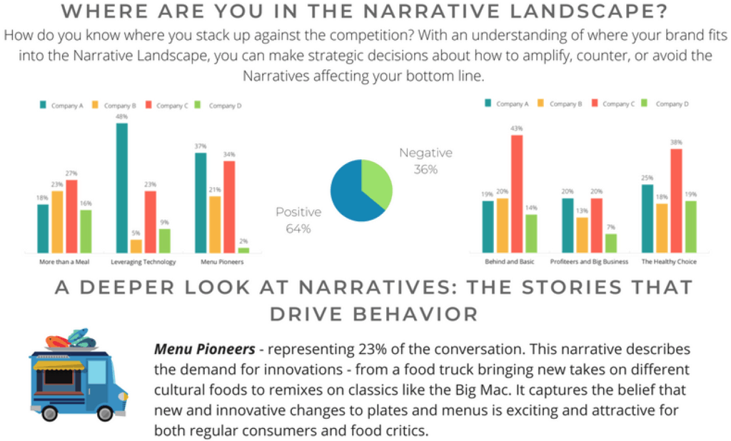 Protagonist-FF-1 - Protagonist