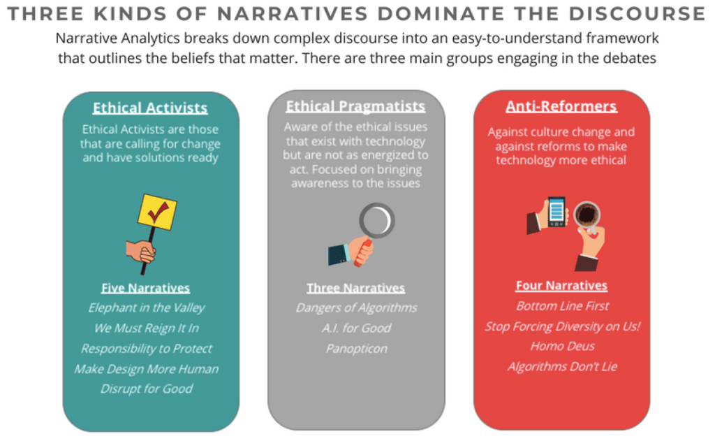 Resources Archive - Protagonist